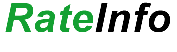 RateInfo Digital Exchange Rate Software