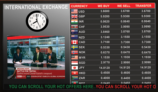 RateInfo- Digital Exchange Rate Display, Forex Display Software, Rate ...